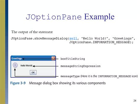 Introduction To Objects And Inputoutput Ppt Programming Languages