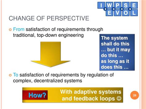 Ppt Towards Self Adaptive Software Intensive Systems Powerpoint Presentation Id 1071567