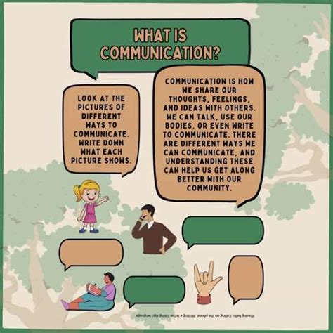 Passive Aggressive And Assertive Communication Styles Sel And Social Skills