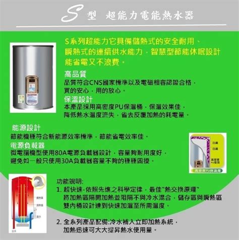 【水電大聯盟 】亞昌 Sh08 V 電能熱水器 多段定時 可調整水溫 電熱水器 8加侖 直掛式 加倍熱供應 Yahoo奇摩拍賣