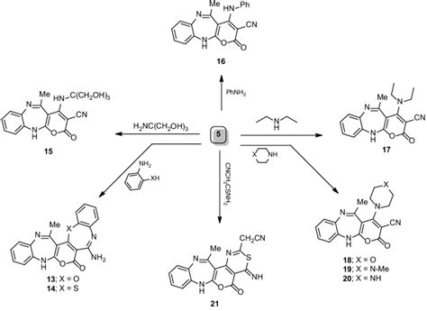 Scheme 3 Synthetic Pathways Of Compounds 13 21 Download Scientific