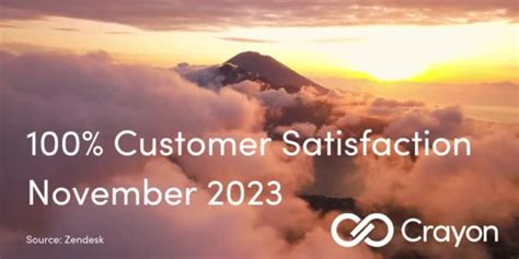 Crayon On Linkedin Crayonuk Csat Customersupport