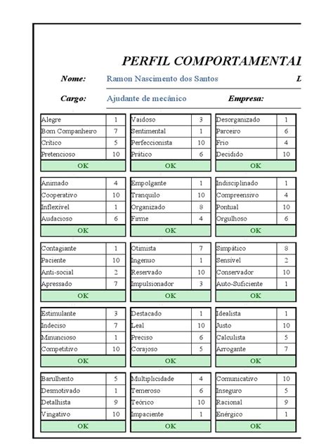Teste De Perfil Comportamental Para Preenchimento Pdf