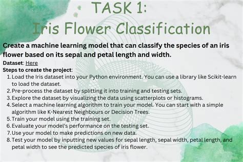 Video Yashwant P On Linkedin 😊 Info Aidtech Machine Learning