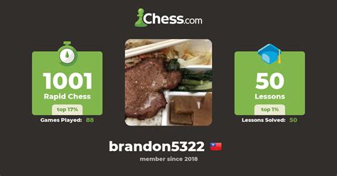 brandon wu brandon5322 chess profile