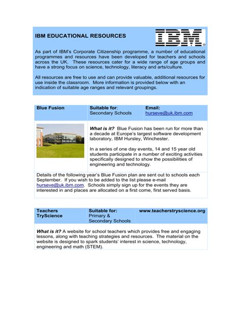 Ibm Educational Resources