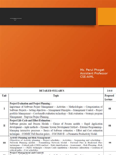 spm unit1 pdf project management risk
