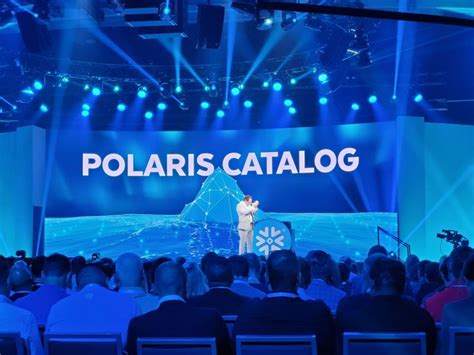 Shreya Agrawal On Linkedin Snowflakesummit Sql Dataanalytics