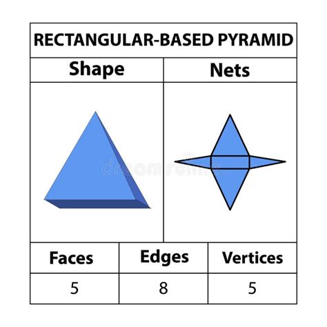 Square Pyramid Nets Stock Illustrations 38 Square Pyramid Nets Stock