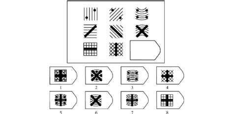 Mathematics Advanced Matrices Test Attempts 240 Quiz Trivia