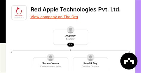 Red Apple Technologies Pvt Ltd Org Chart Teams Culture And Jobs