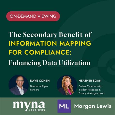 Informationmapping Datastrategy Compliance Privacyprograms… Myna Partners
