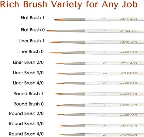 9 Best Acrylic Paint Brushes Reviewed And Rated Mar 2021