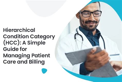 Modifier 26 When And How To Use It In Billing Precision Hub