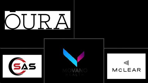 스마트 링 시장 규모 점유율 및 2030년 성장 추세 보고서