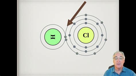Lewis Structures Octet Rule Example Youtube Lewis Structures Octet Rule Example Youtube
