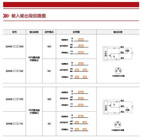 微型接近感測器 雅士達科技股份有限公司雅士達科技雅士達astartek Corporation三菱電機mitsubishi松下
