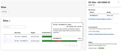 Cisco Secure Connect Foundation Meraki Sd Wan Integration Cisco