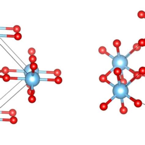Crystal Structure Of Rutile Tio 2 A Front View B Rotational View