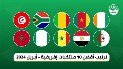 ترتيب أفضل 10 منتخبات إفريقية في تصنيف الفيفا للمنتخبات أبريل 2024