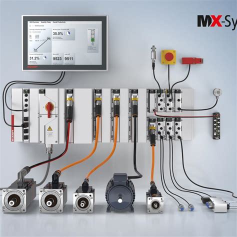 Mx System