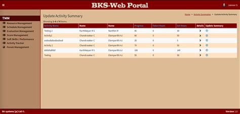 Php Kartik Builder Form With Type Form INPUT WIDGET Not Working In