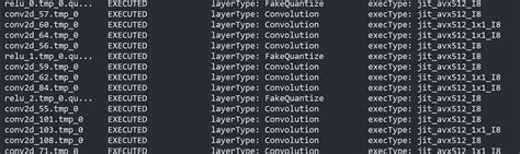 Openvino™ Blog Techniques For Faster Ai Inference Throughput With