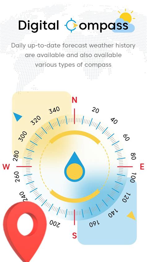 Digital Compass Apk For Android Download
