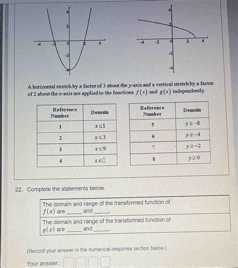 Solved A Horizontal Stretch By A Factor Of 3 About The Y Axis And A
