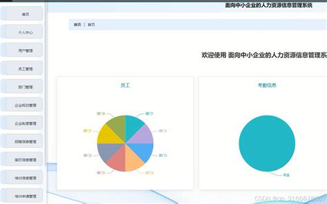 Springboot面向中小企业的人力资源信息管理系统java Csdn博客
