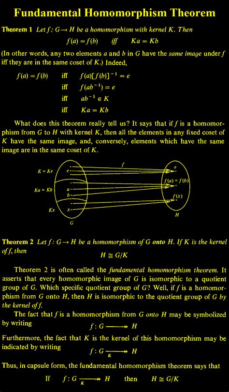 fundamental homomorphism theorem