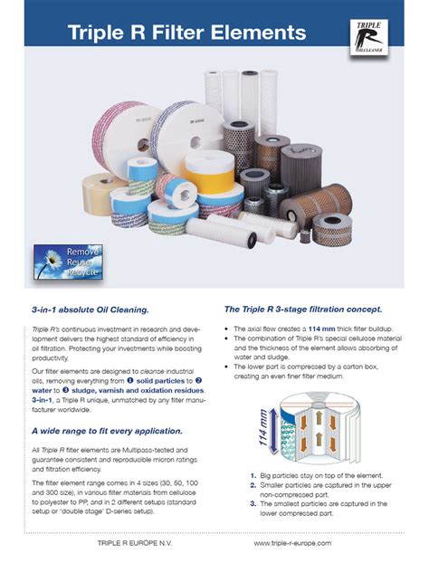 Element Filter Data Sheet Download Free Pdf Filtration Chemical Engineering