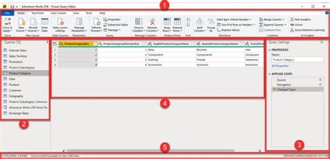 Israel Afolabi On Linkedin Data Dataanalysis Datascience