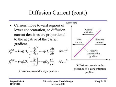 Ppt Chapter 2 Solid State Electronics Powerpoint Presentation Free Download Id 6767581