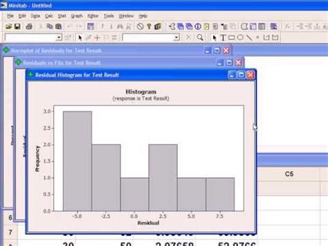 How To Perform Regression Analysis In Minitab Regression Analysis