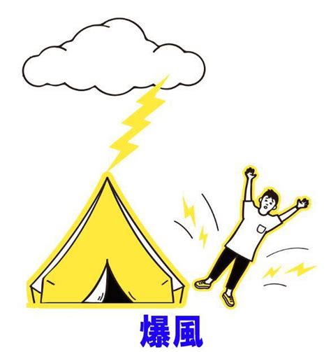 雷が落ちる種類は直撃を含め7つ！落雷を防ぐ安全地帯は目からうろこの電線の中央（栗栖成之） エキスパート Yahoo ニュース