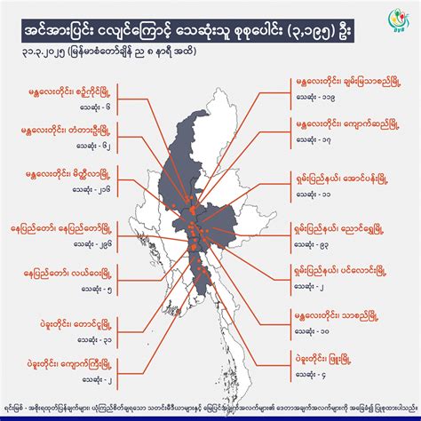 Dvb Tv News Dvb Tv News Added A New Photo