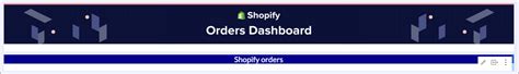 Creating A Dashboard L Advanced Analytics Help