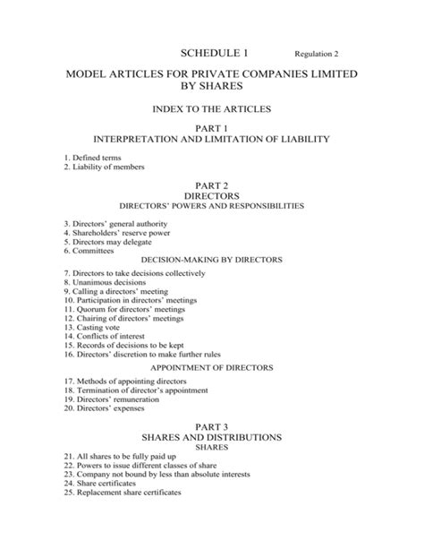 Model Articles For Private Companies Limited By Shares