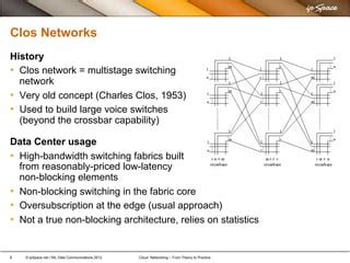 PLNOG 8 Ivan Pepelnjak Data Center Fabrics What Really Matters PPT