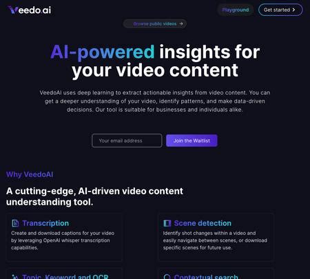 VeedoAI AI Tool Info Alternatives Popularity Sayhi2 Ai