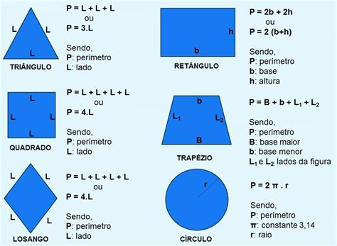 Perimetro Y Area De Figuras Planas