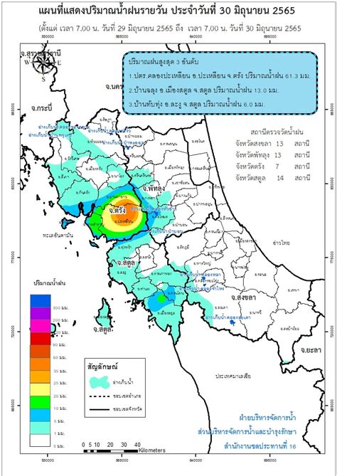 ปริมาณน้ำในอ่างเก็บน้ สำนักงานชลประทานที่ 16 จังหวัดสงขลา