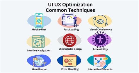 UI UX Optimization Guide Proven Strategies That Actually Work