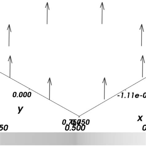 Uniform Excitation Of Isotropic Circular Array For N 8 Download Scientific Diagram
