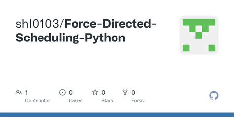 Github Shl0103force Directed Scheduling Python