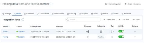 How To Pass Data From One Flow To Another Celigo
