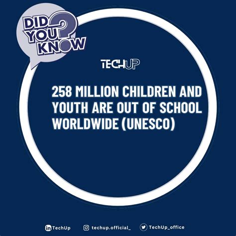 Techup On Linkedin Sdg4 Techup Techeducation Sdg8 Skill