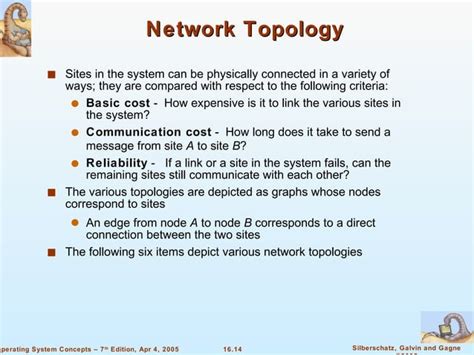 Chapter 16 Distributed System Structures Ppt Computer Networking