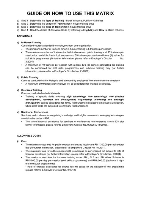 Hrdf Allowable Cost Matrix Mhazwan Zainil Page 1 Flip Pdf Online